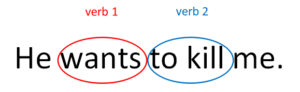 Two Verbs Together – AB51 English School