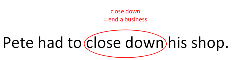 Splitting Phrasal Verbs – AB51 English School